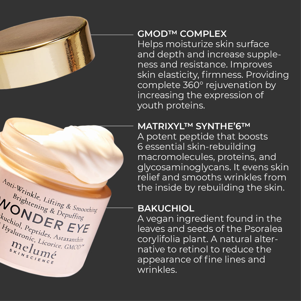 Wonder Eye - Eye Cream for Wrinkles | Melumé Skinscience